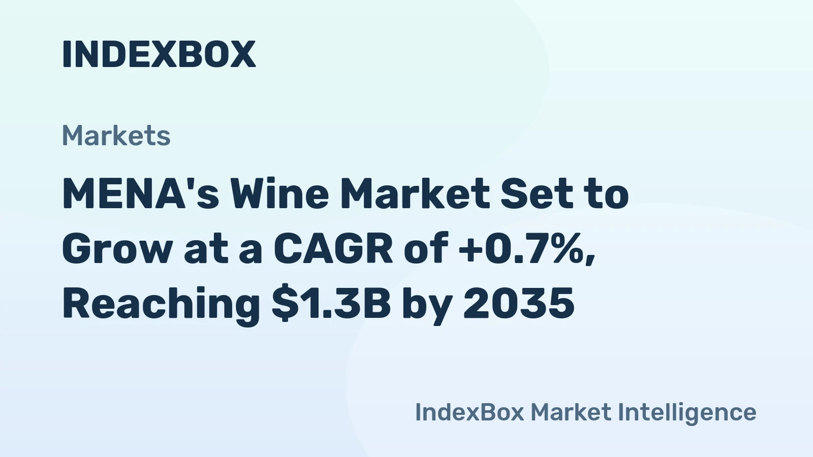 MENA's Wine Market Set to Grow at a CAGR of +0.7%, Reaching $1.3B by 2035