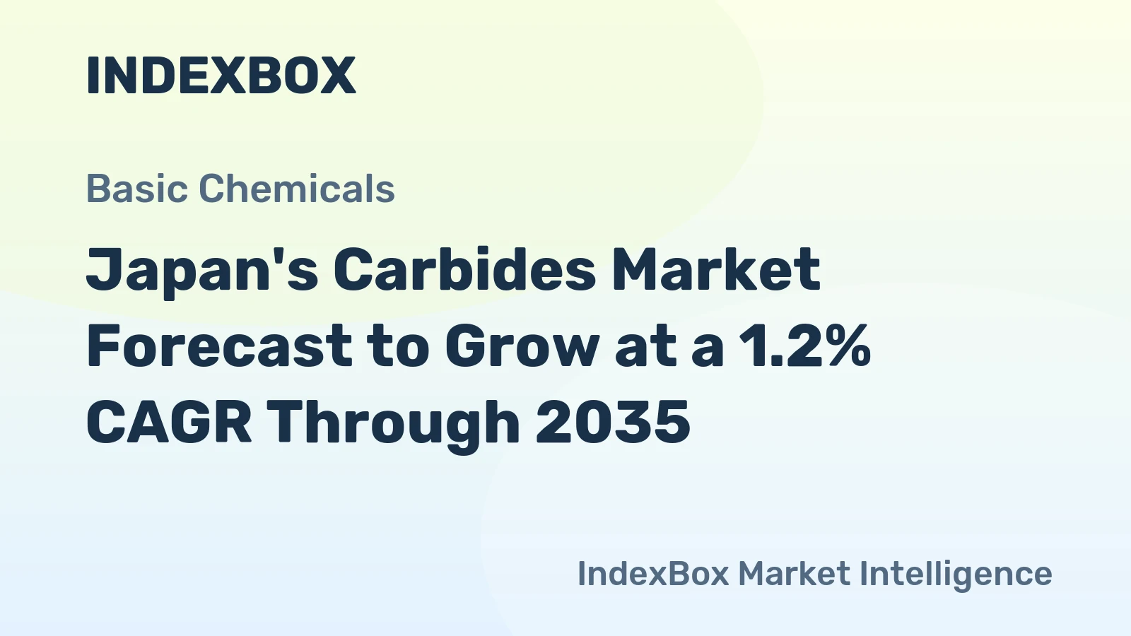 Japan's Carbides Market Forecast to Grow at a 1.2% CAGR Through 2035
