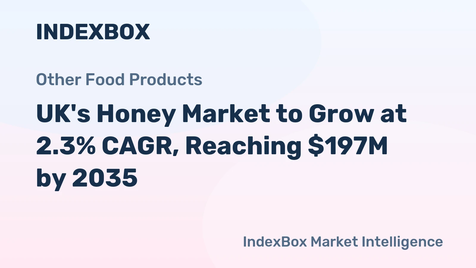 UK's Honey Market to Grow at 2.3% CAGR, Reaching $197M by 2035