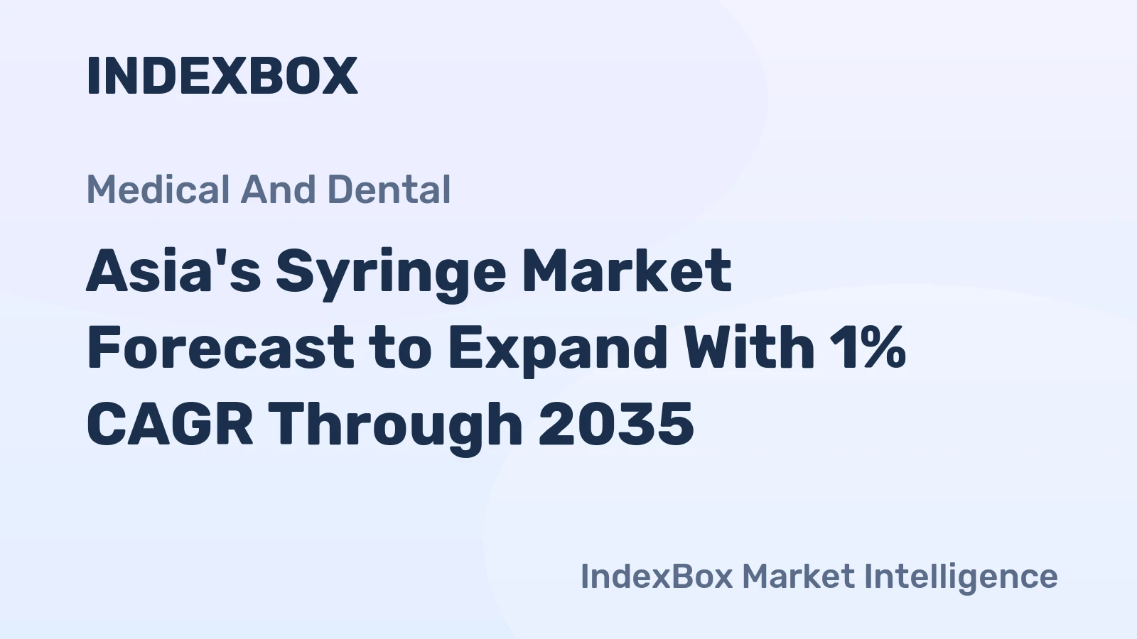 Asia's Syringe Market Forecast to Expand With 1% CAGR Through 2035