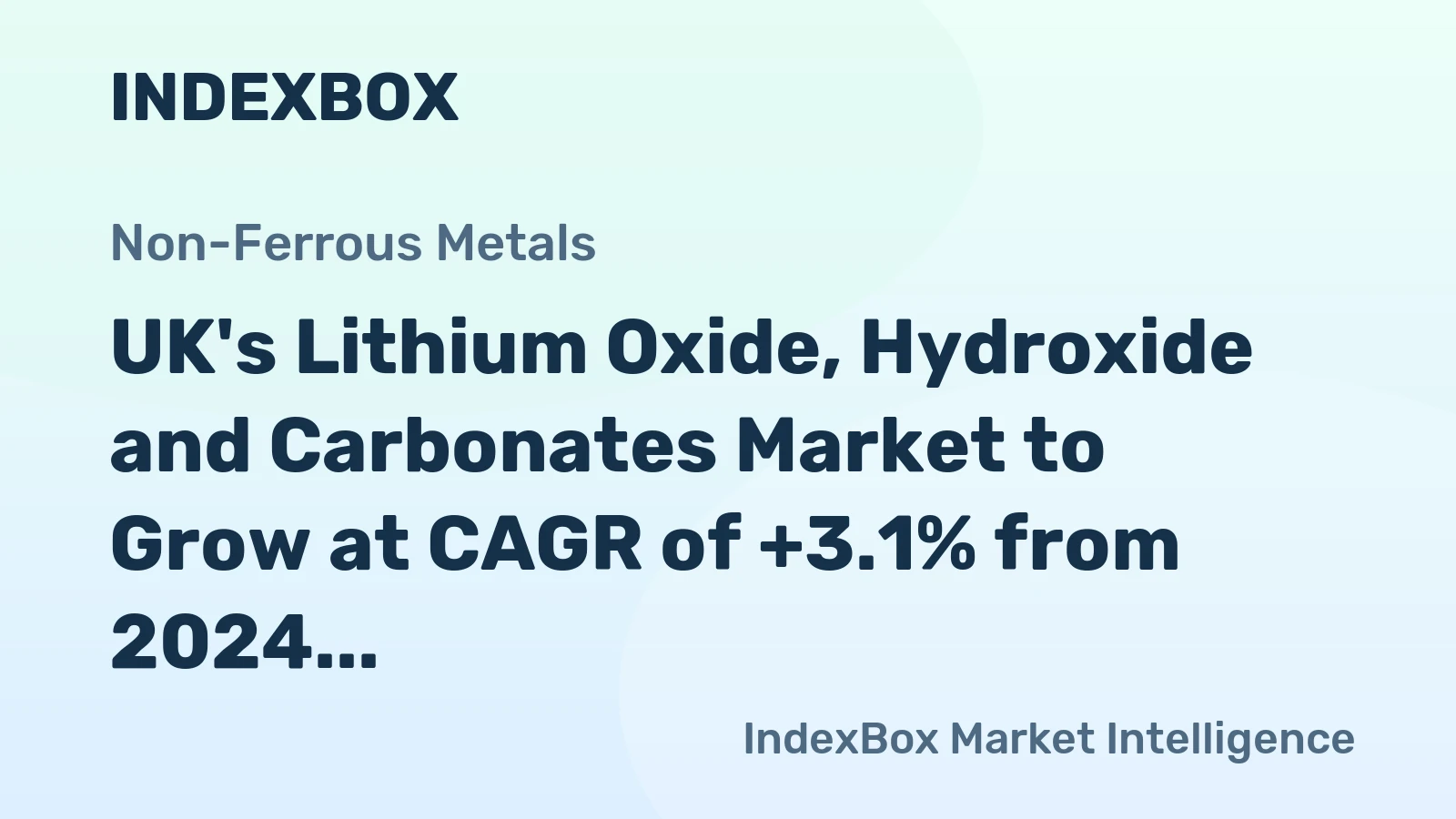 UK's Lithium Oxide, Hydroxide and Carbonates Market to Grow at CAGR of +3.1% from 2024 to 2035, Reaching 1.6K Tons