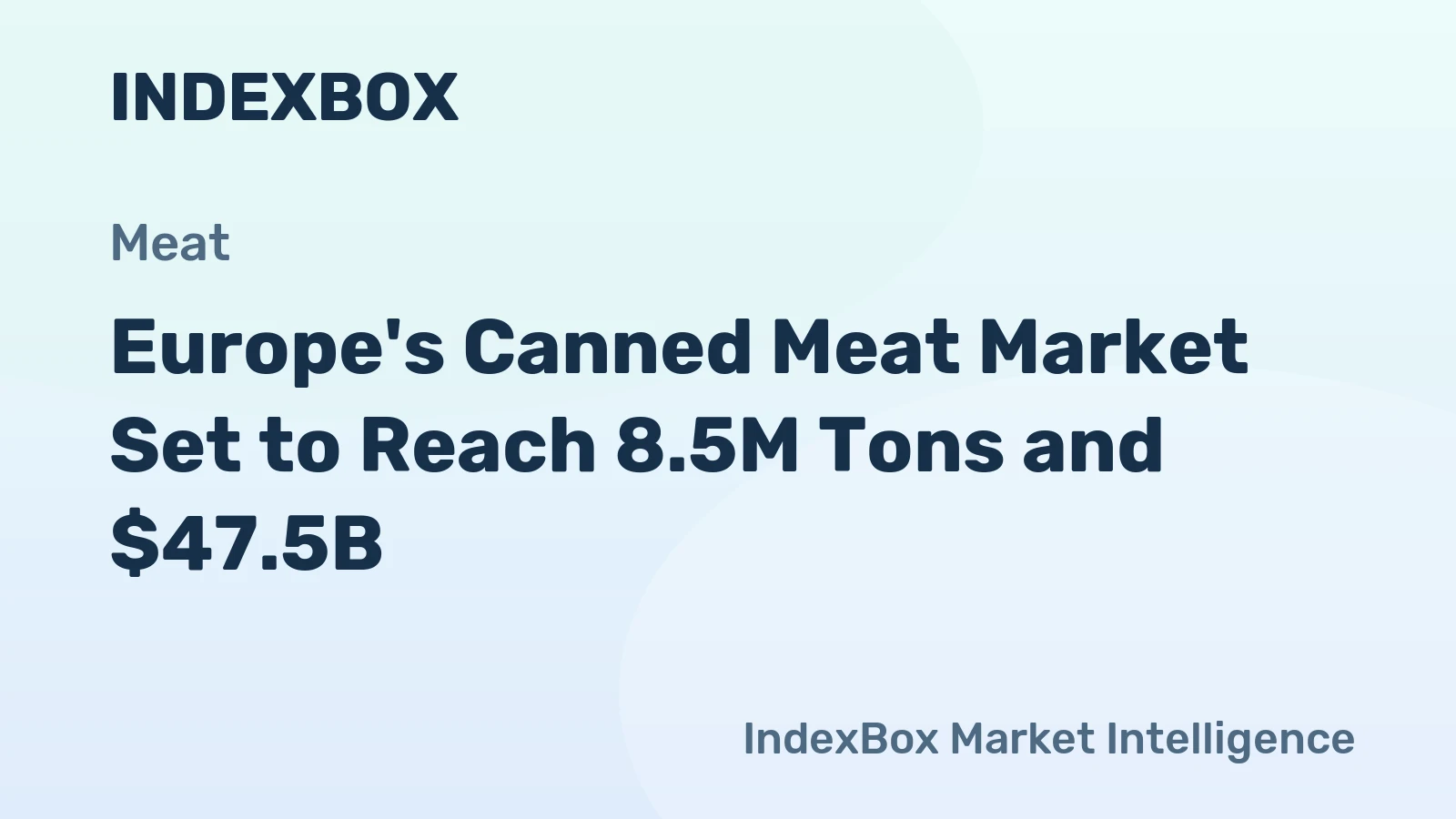 Europe's Canned Meat Market Set to Reach 8.5M Tons and $47.5B