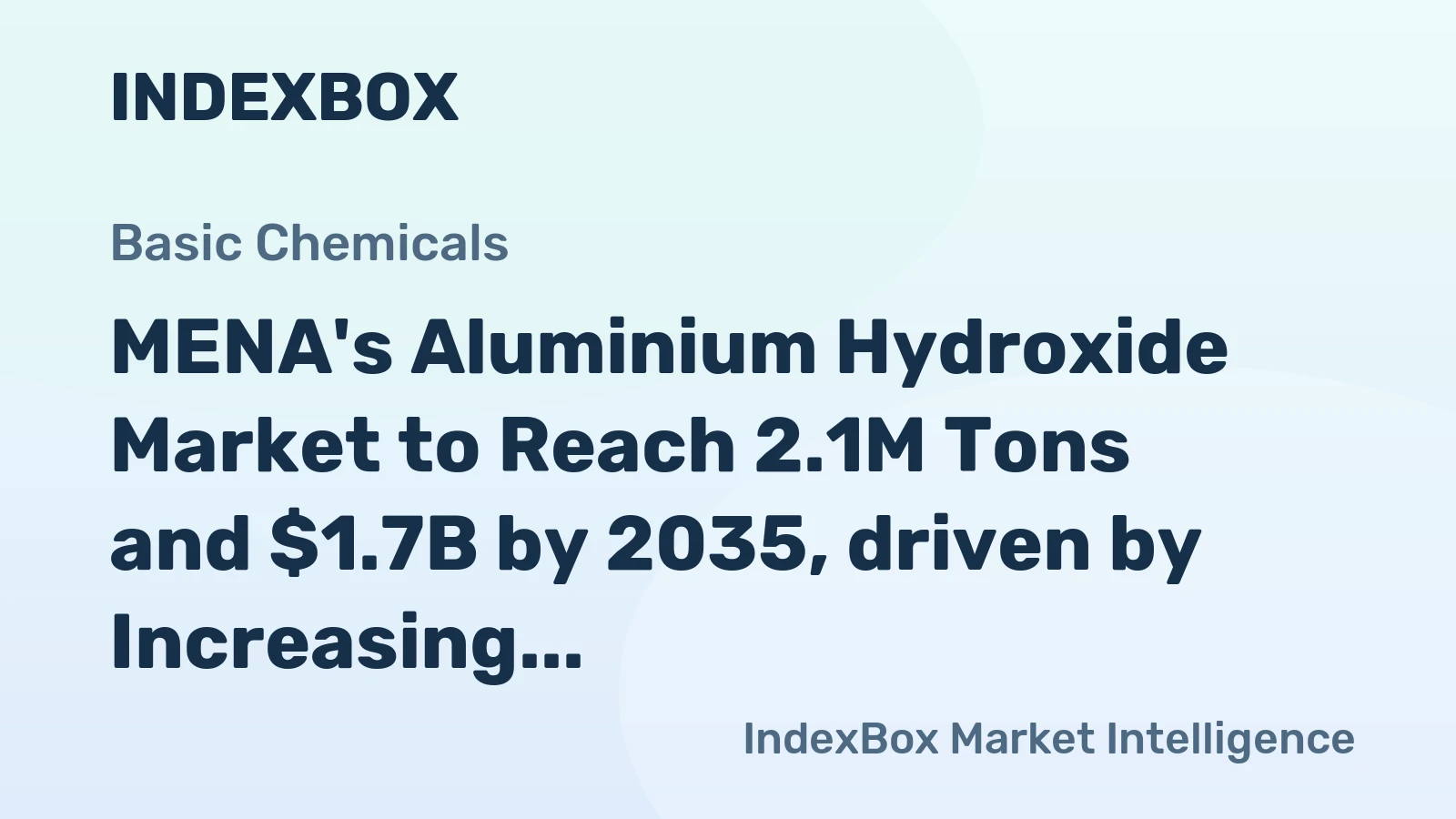 MENA's Aluminium Hydroxide Market to Reach 2.1M Tons and $1.7B by 2035, driven by Increasing Demand