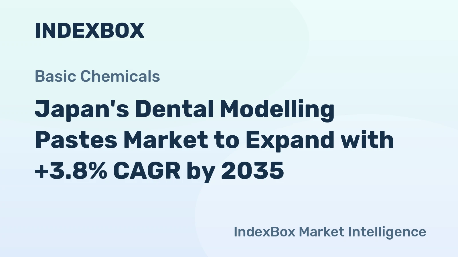 Japan's Dental Modelling Pastes Market to Expand with +3.8% CAGR by 2035