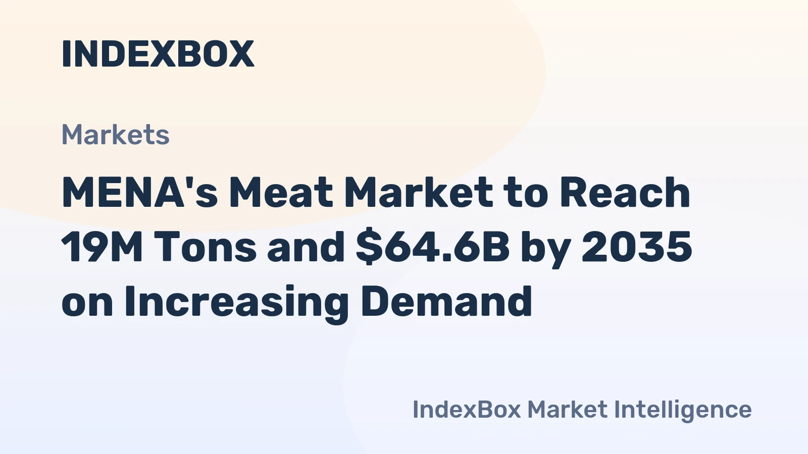 MENA's Meat Market to Reach 19M Tons and $64.6B by 2035 on Increasing Demand