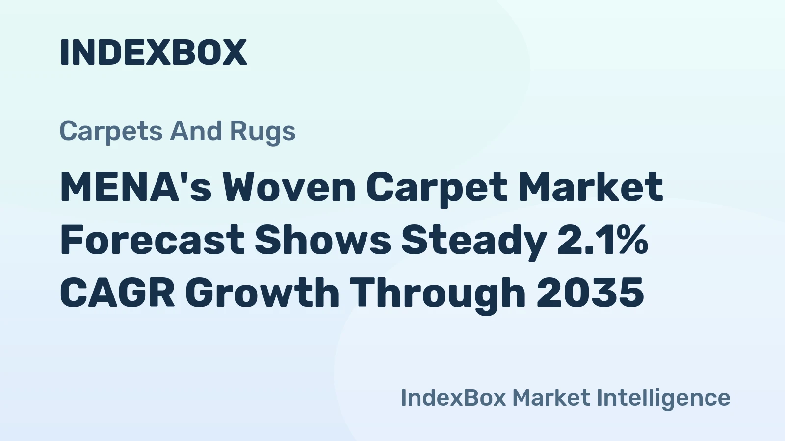 MENA's Woven Carpet Market Forecast Shows Steady 2.1% CAGR Growth Through 2035