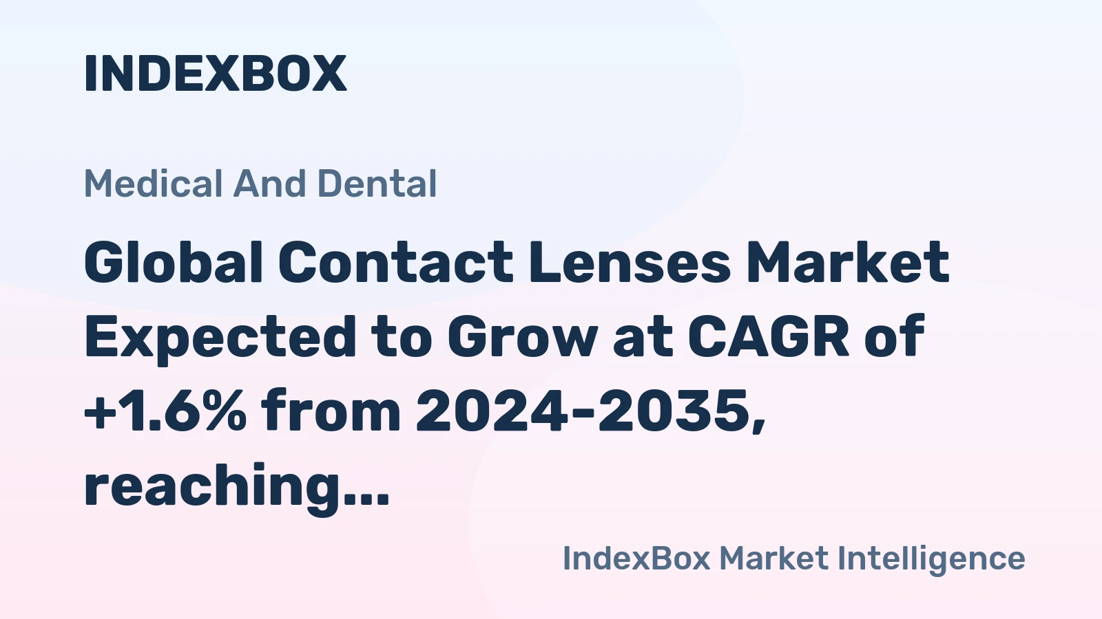 Global Contact Lenses Market Expected to Grow at CAGR of +1.6% from 2024-2035, reaching $44.3B by 2035