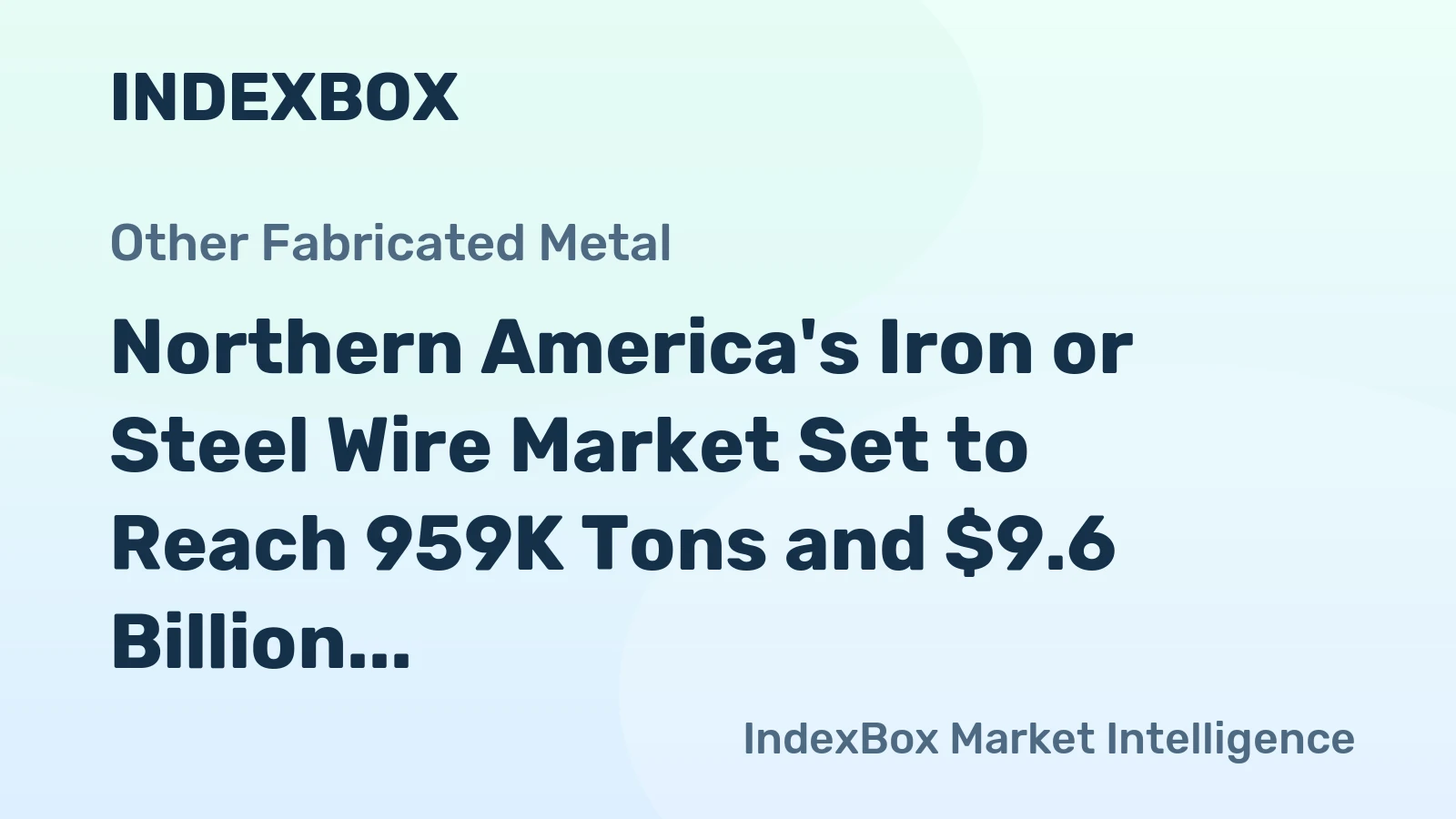 Northern America's Iron or Steel Wire Market Set to Reach 959K Tons and $9.6 Billion by 2035