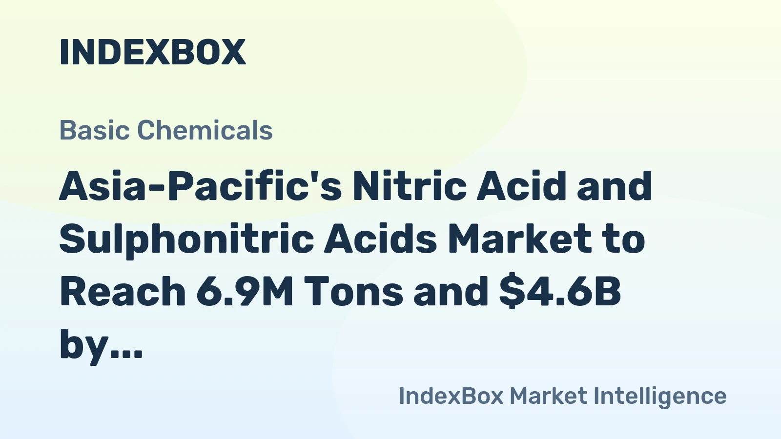 Asia-Pacific's Nitric Acid and Sulphonitric Acids Market to Reach 6.9M Tons and $4.6B by 2035
