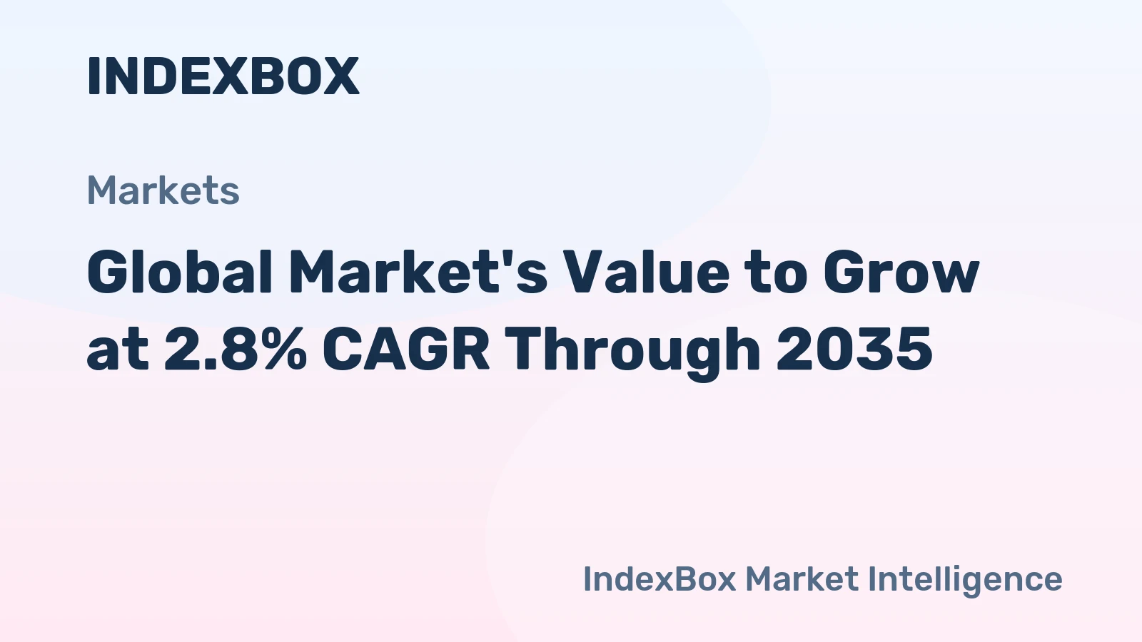 Global Market's Value to Grow at 2.8% CAGR Through 2035