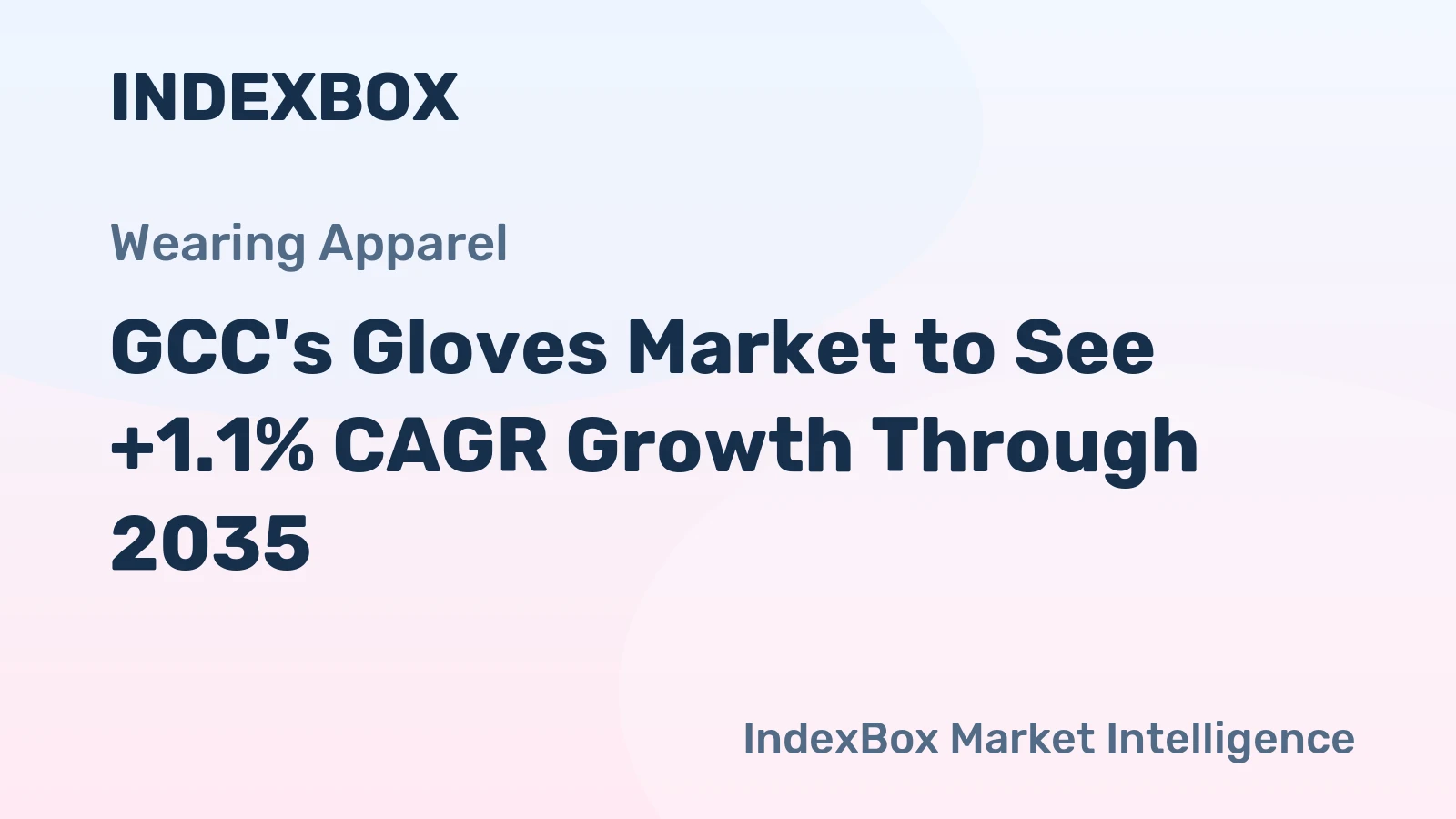 GCC's Gloves Market to See +1.1% CAGR Growth Through 2035