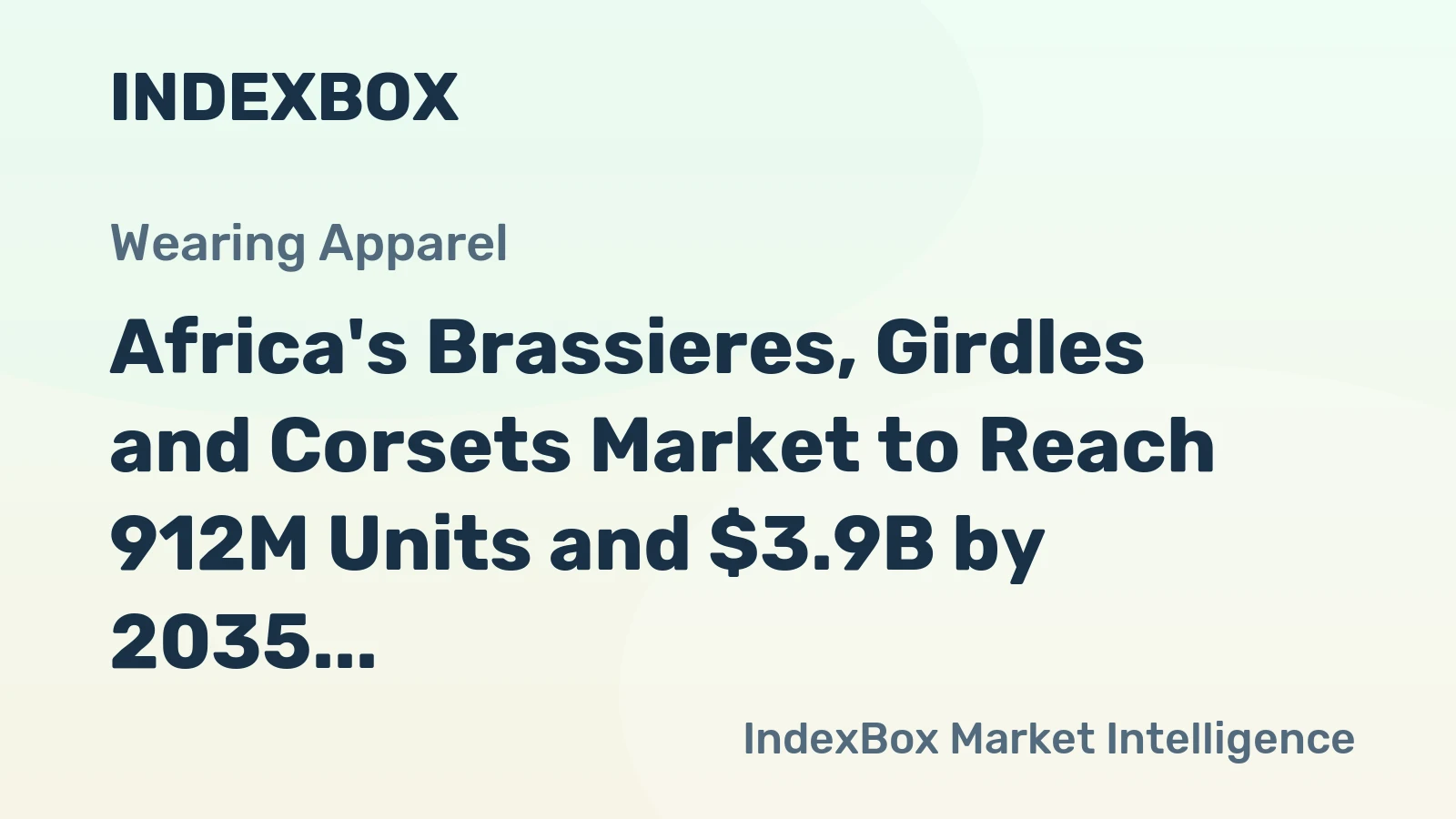 Africa's Brassieres, Girdles and Corsets Market to Reach 912M Units and $3.9B by 2035