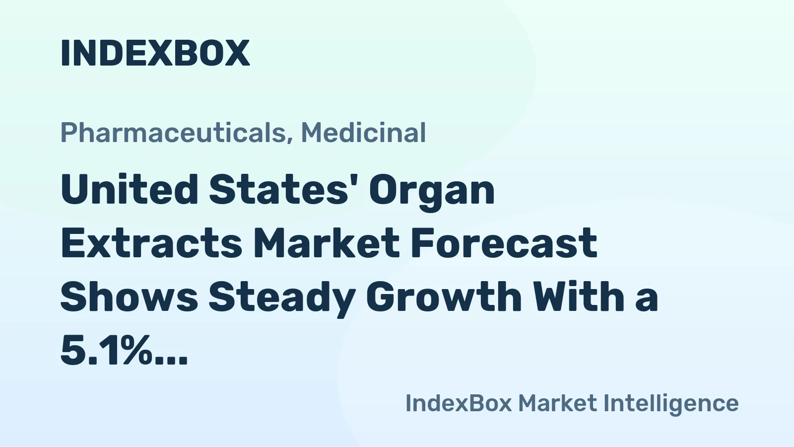 United States' Organ Extracts Market Forecast Shows Steady Growth With a 5.1% CAGR in Value Through 2035