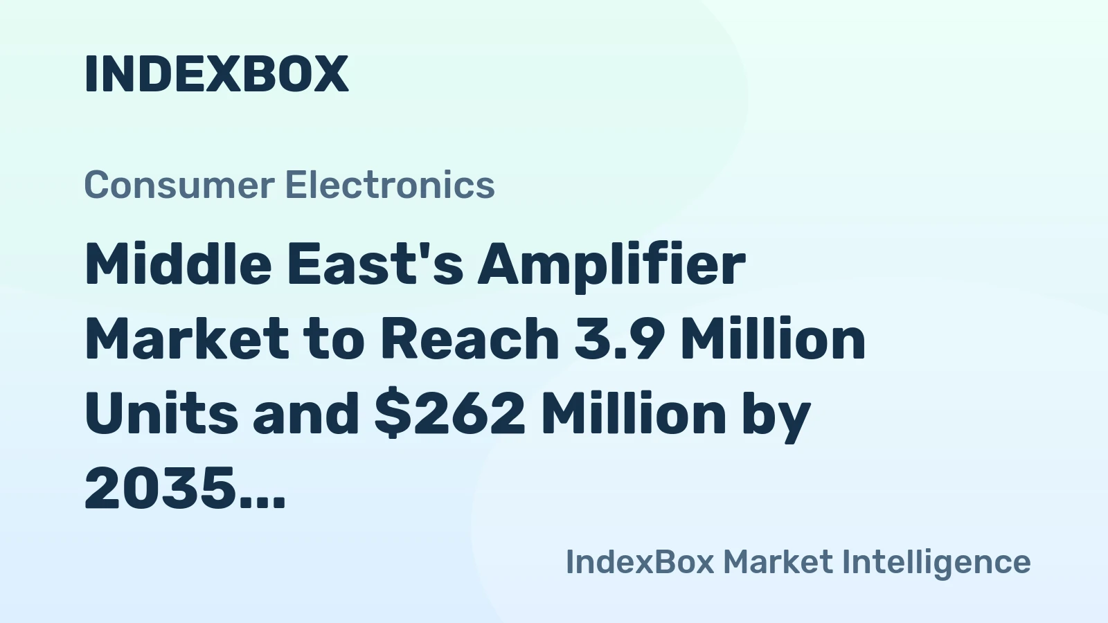 Middle East's Amplifier Market to Reach 3.9 Million Units and $262 Million by 2035