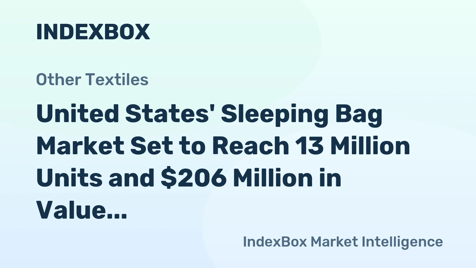 United States' Sleeping Bag Market Set to Reach 13 Million Units and $206 Million in Value