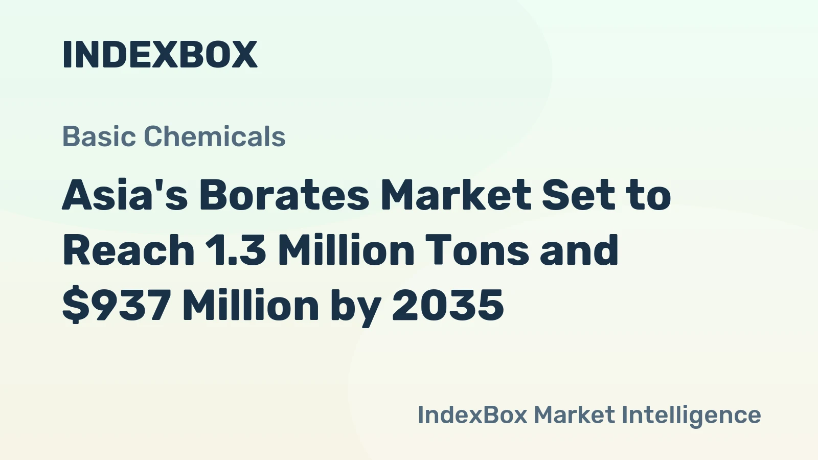 Asia's Borates Market Set to Reach 1.3 Million Tons and $937 Million by 2035