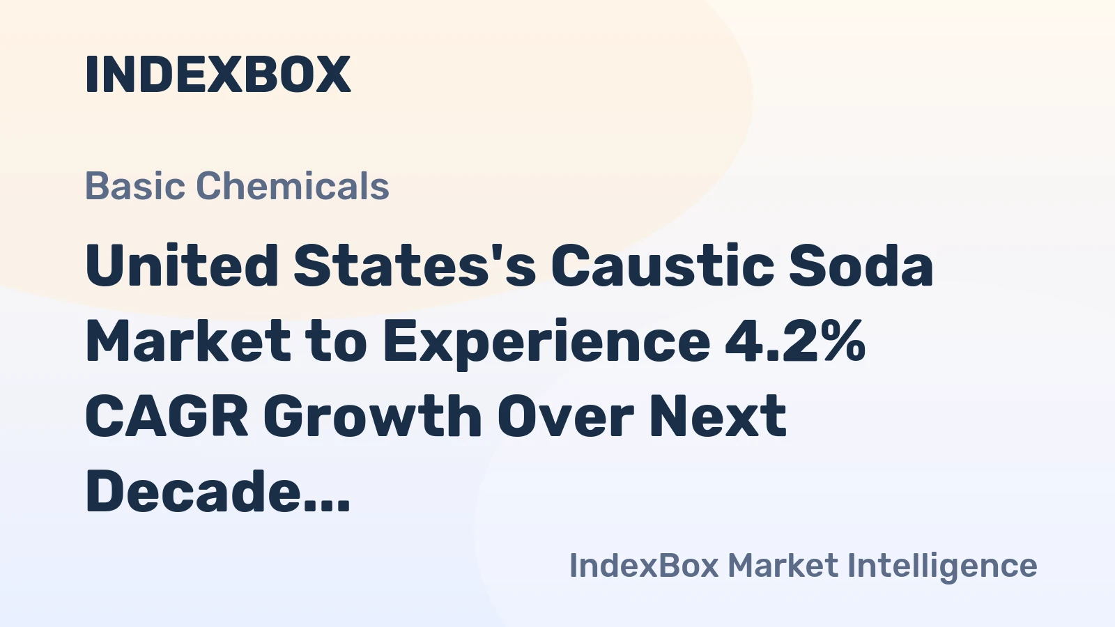 United States's Caustic Soda Market to Experience 4.2% CAGR Growth Over Next Decade, Reaching $3.7B by 2035