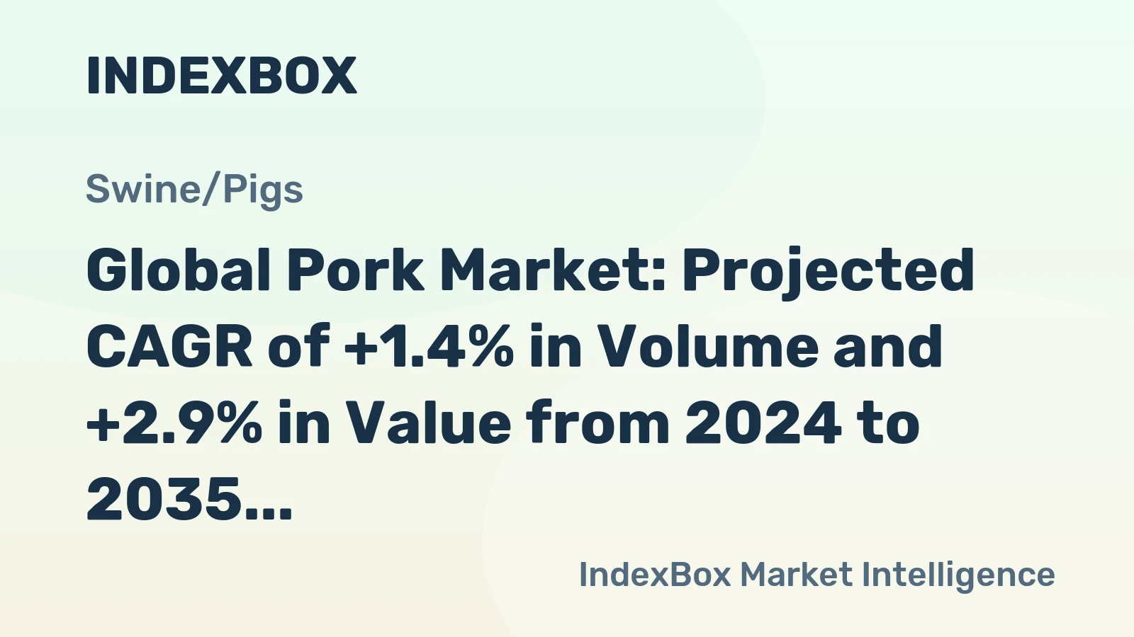 Global Pork Market: Projected CAGR of +1.4% in Volume and +2.9% in Value from 2024 to 2035