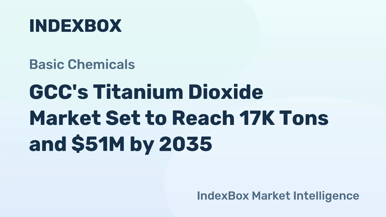 GCC's Titanium Dioxide Market Set to Reach 17K Tons and $51M by 2035