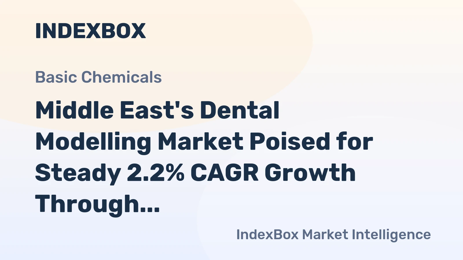 Middle East's Dental Modelling Market Poised for Steady 2.2% CAGR Growth Through 2035
