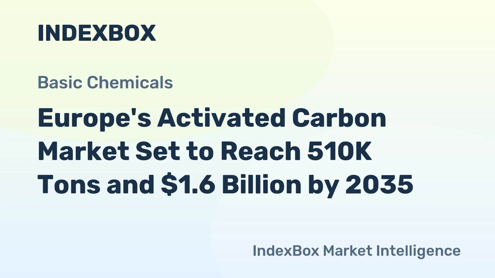Europe's Activated Carbon Market Set to Reach 510K Tons and $1.6 Billion by 2035