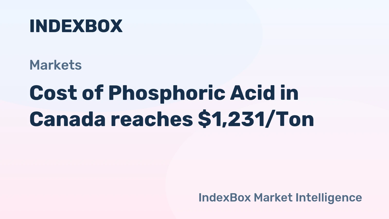 Cost of Phosphoric Acid in Canada reaches $1,231/Ton
