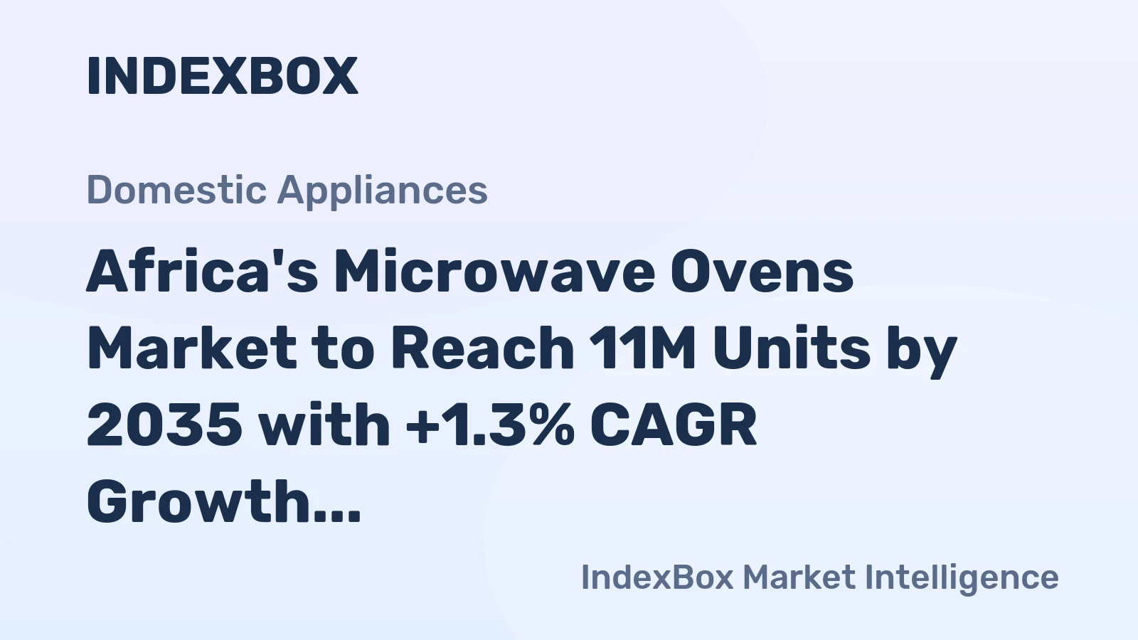 Africa's Microwave Ovens Market to Reach 11M Units by 2035 with +1.3% CAGR Growth