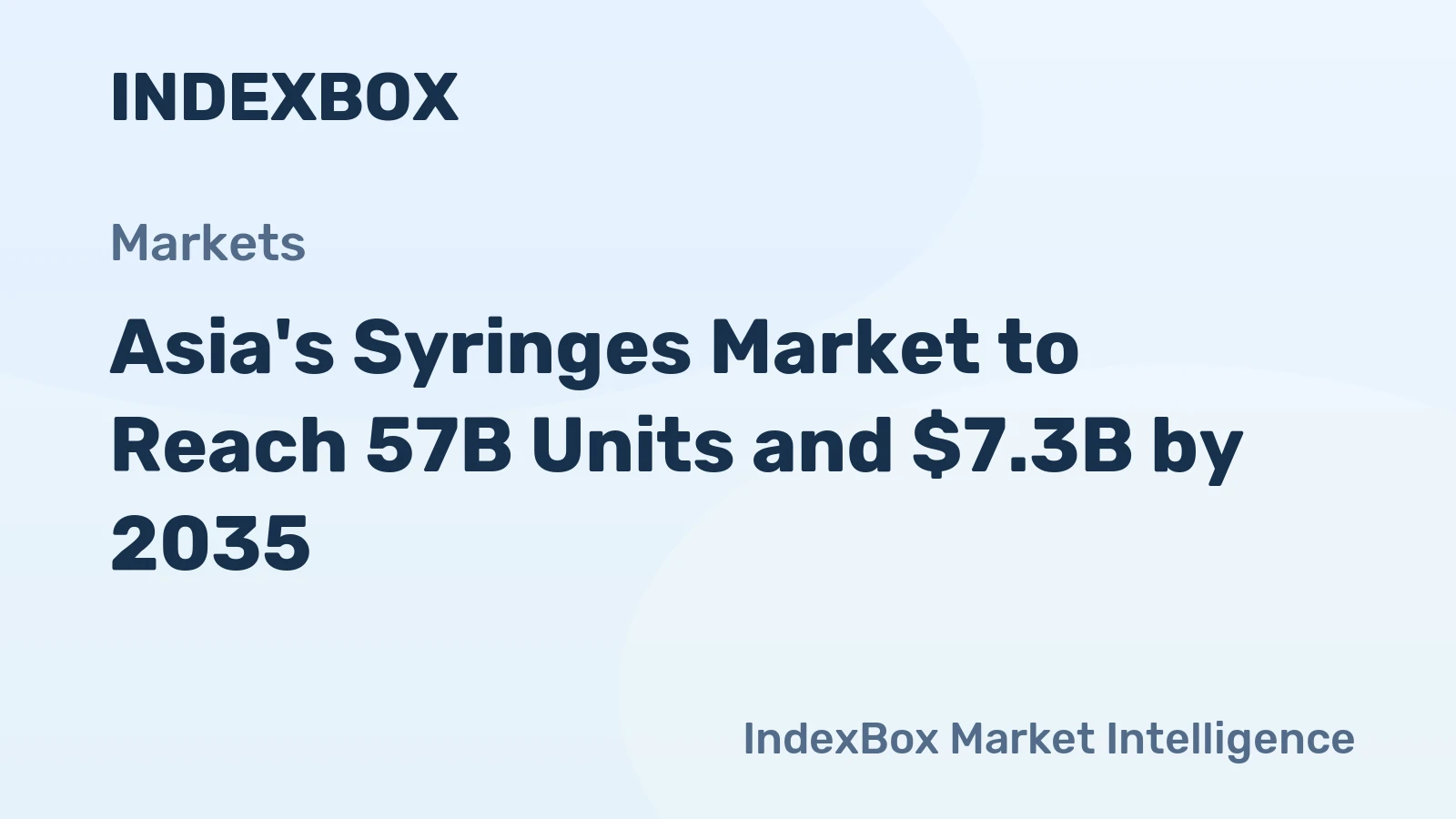 Asia's Syringes Market to Reach 57B Units and $7.3B by 2035