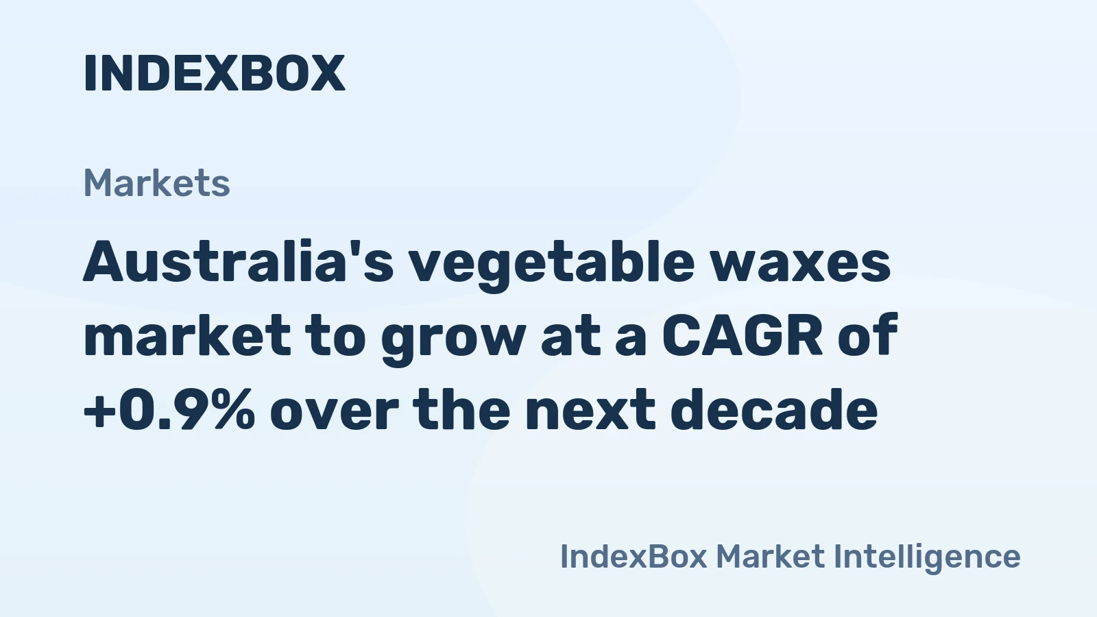 Australia's vegetable waxes market to grow at a CAGR of +0.9% over the next decade