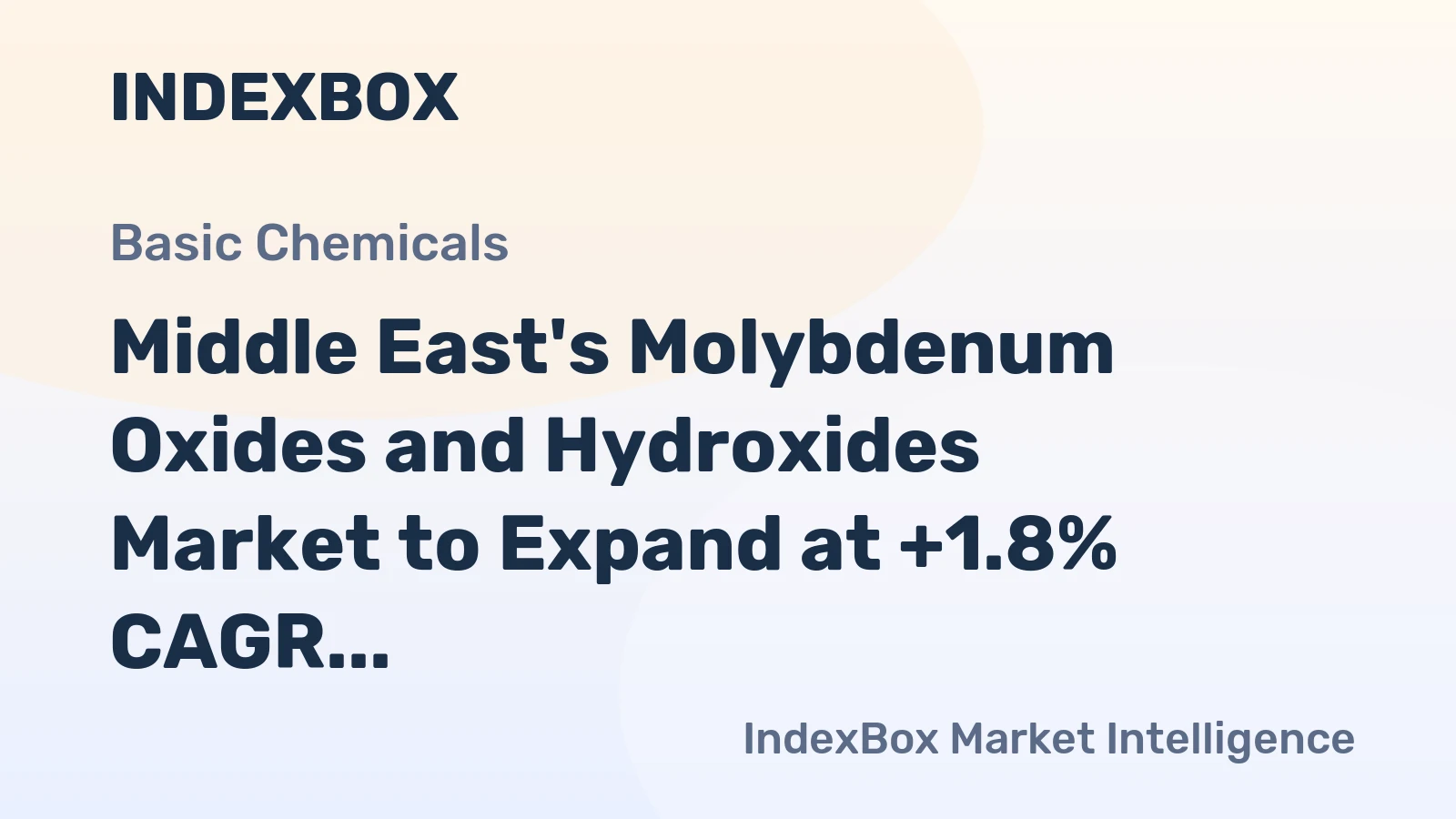 Middle East's Molybdenum Oxides and Hydroxides Market to Expand at +1.8% CAGR Through 2035