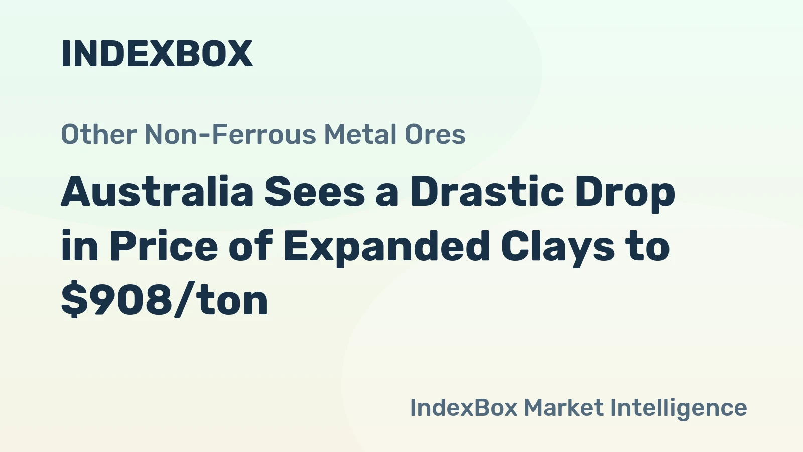 Australia Sees a Drastic Drop in Price of Expanded Clays to $908/ton