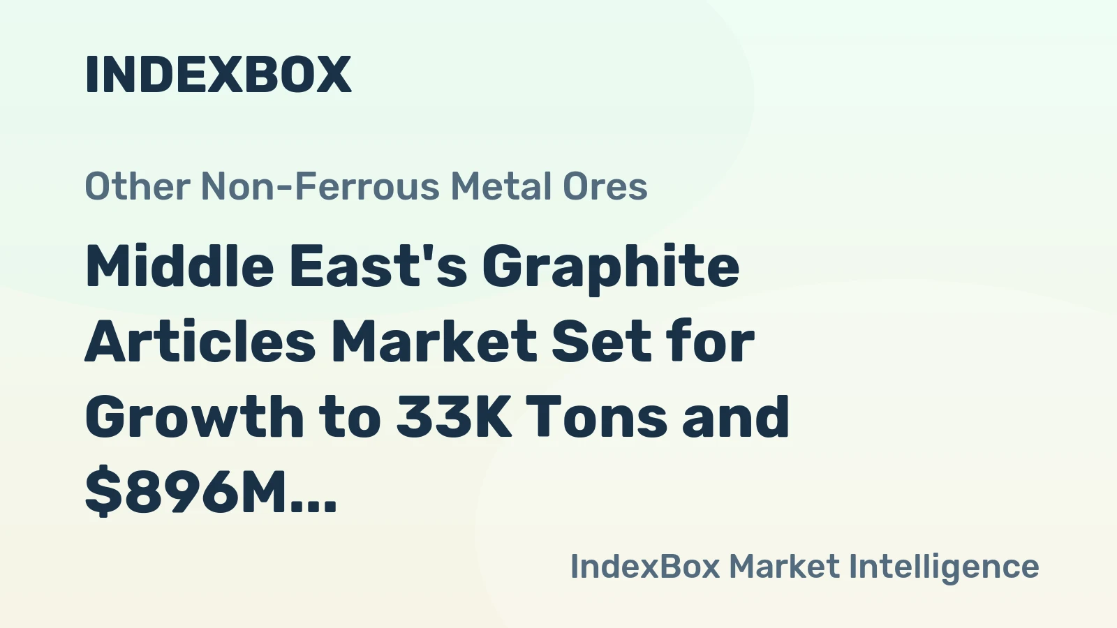 Middle East's Graphite Articles Market Set for Growth to 33K Tons and $896M