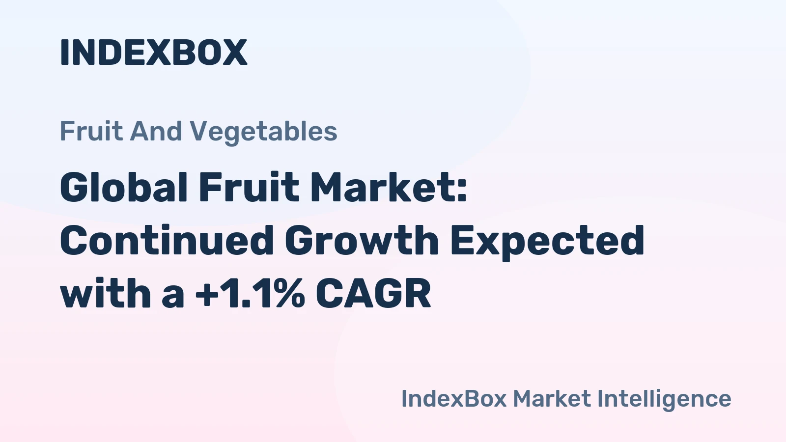 Global Fruit Market: Continued Growth Expected with a +1.1% CAGR