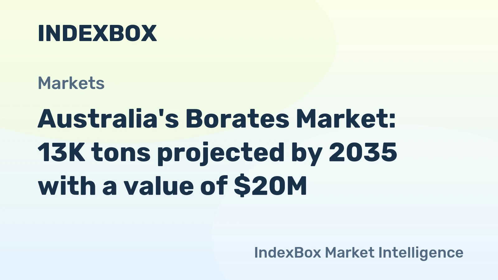 Australia's Borates Market: 13K tons projected by 2035 with a value of $20M
