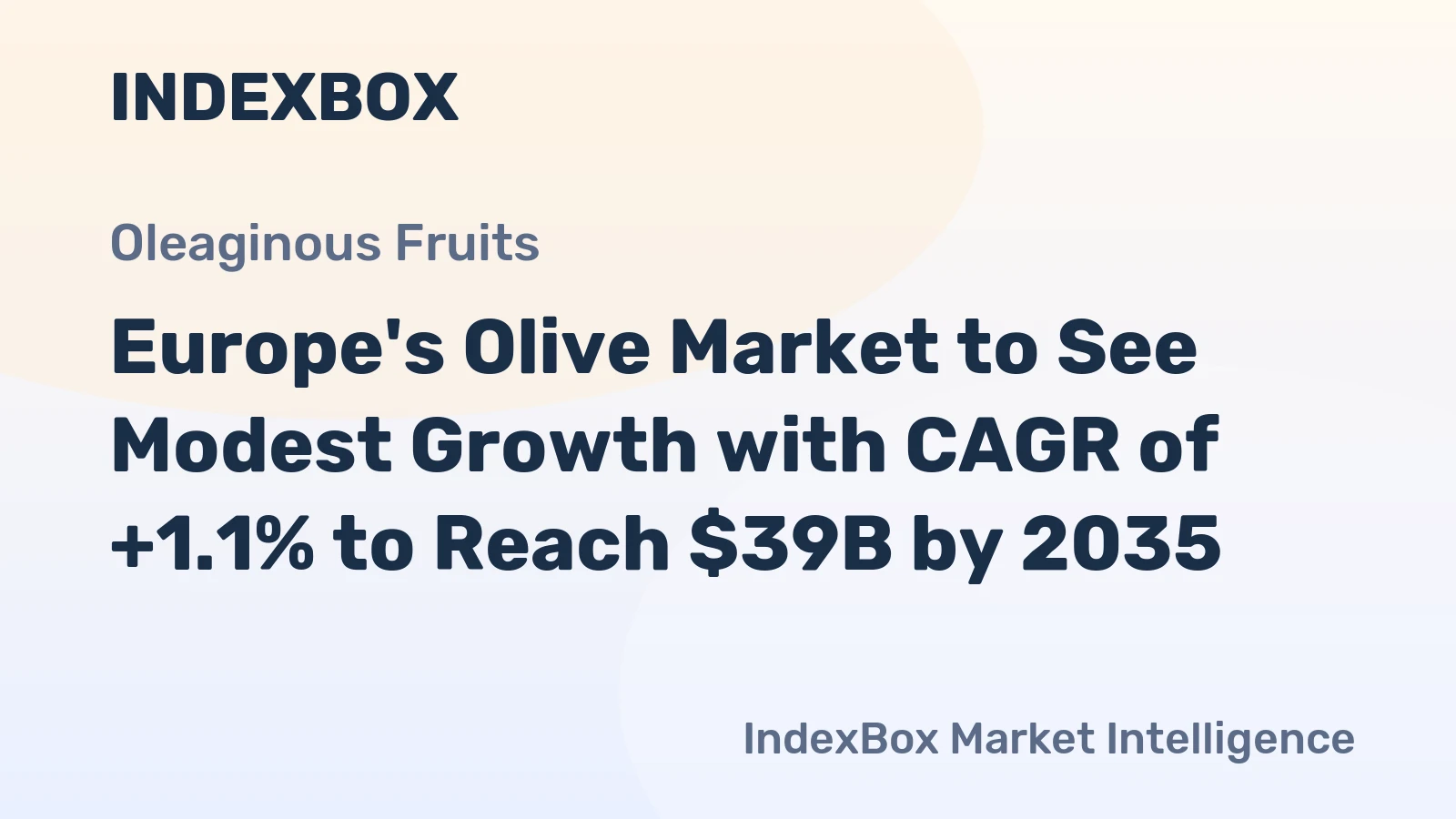 Europe's Olive Market to See Modest Growth with CAGR of +1.1% to Reach $39B by 2035