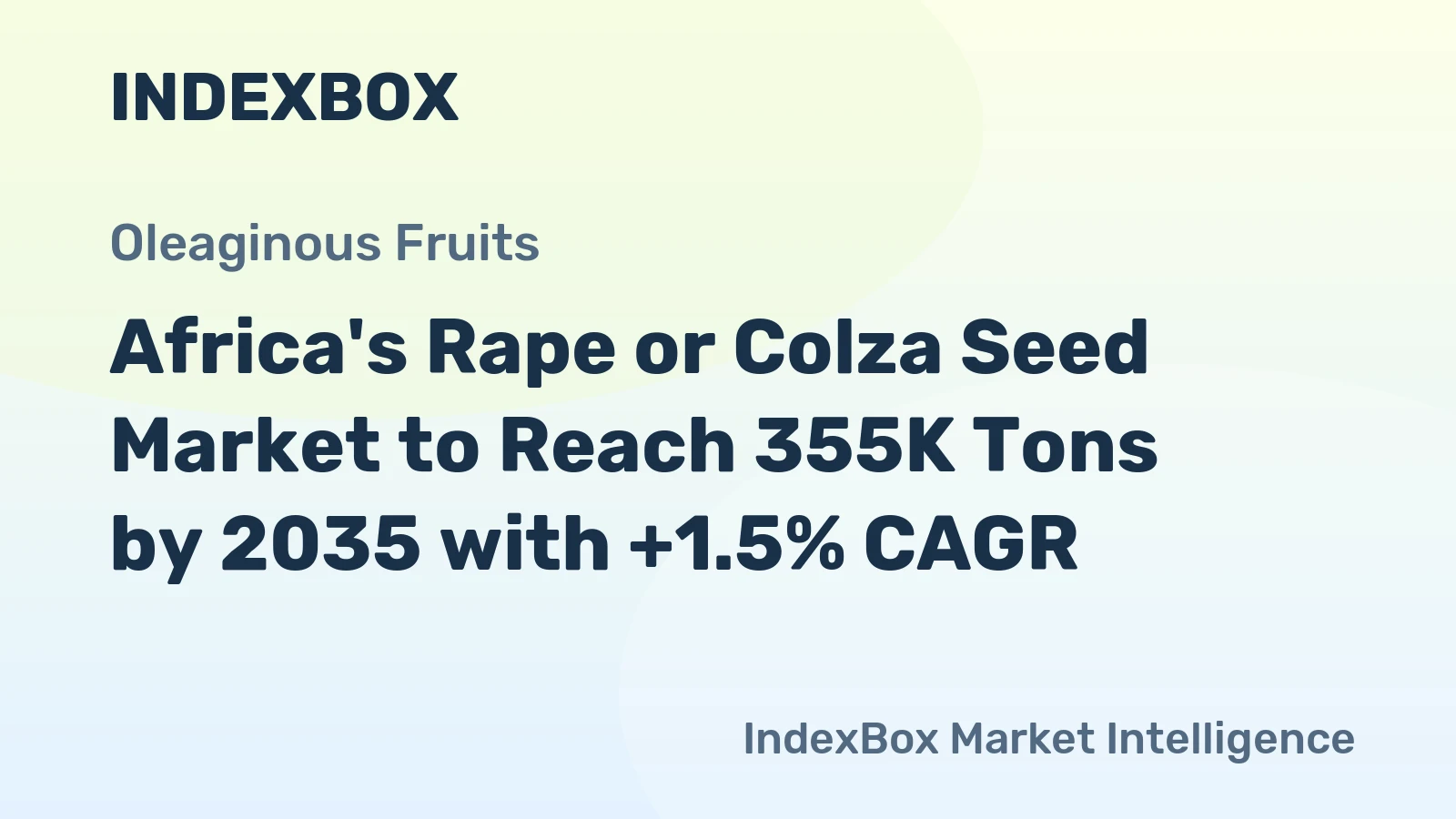 Africa's Rape or Colza Seed Market to Reach 355K Tons by 2035 with +1.5% CAGR
