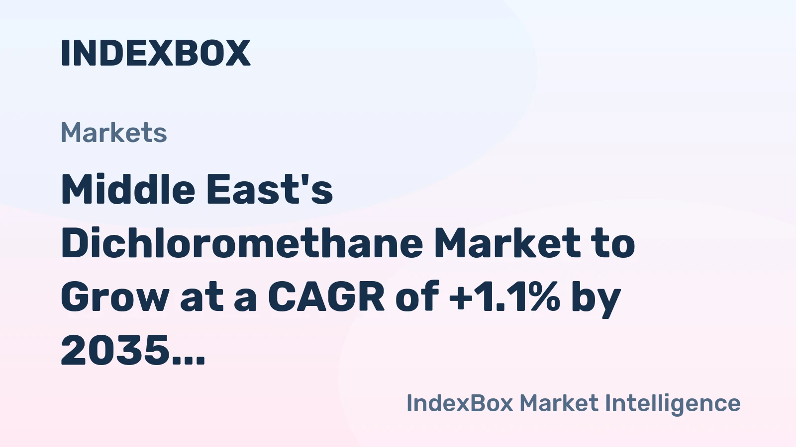 Middle East's Dichloromethane Market to Grow at a CAGR of +1.1% by 2035, Reaching $62M in Value
