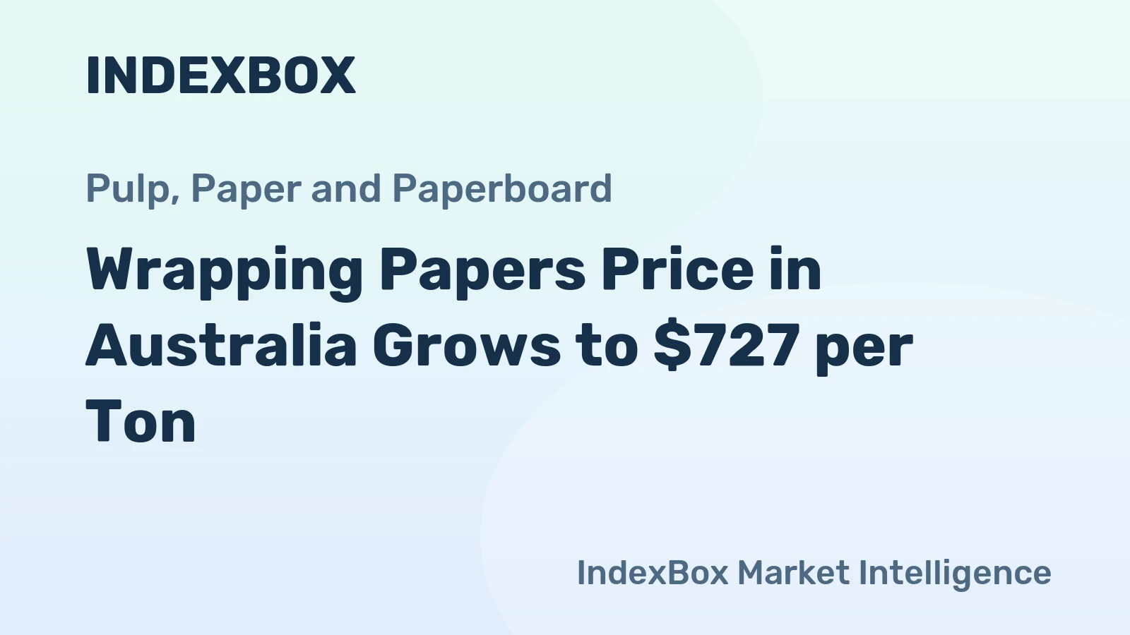 Wrapping Papers Price in Australia Grows to $727 per Ton