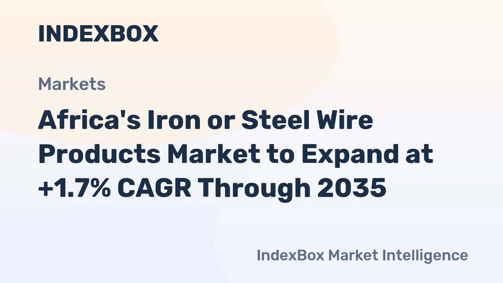 Africa's Iron or Steel Wire Products Market to Expand at +1.7% CAGR Through 2035