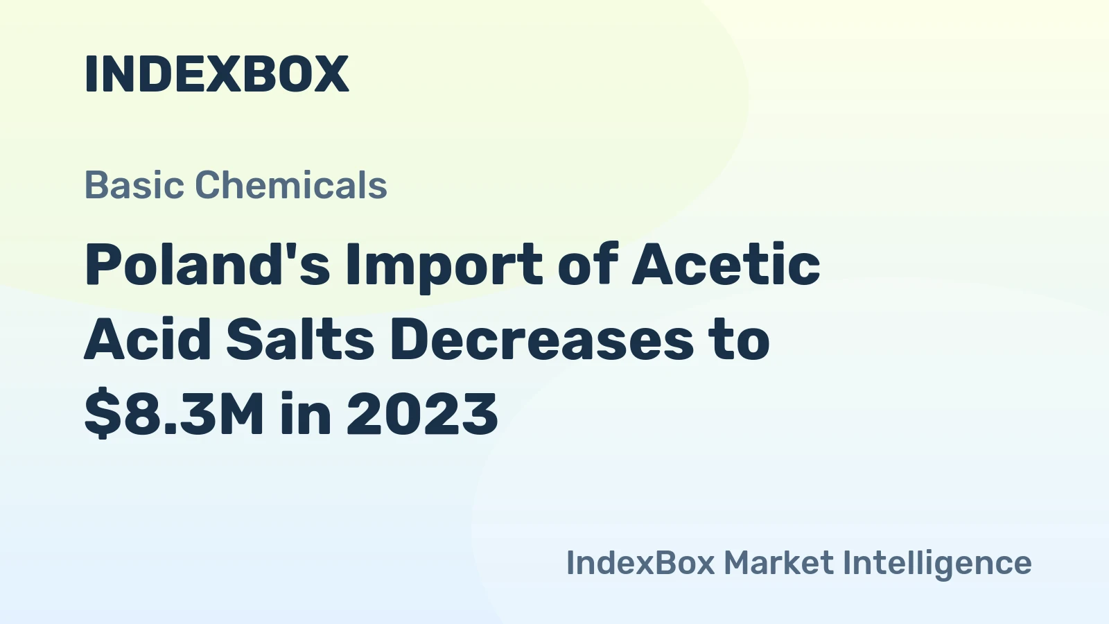 Poland's Import of Acetic Acid Salts Decreases to $8.3M in 2023