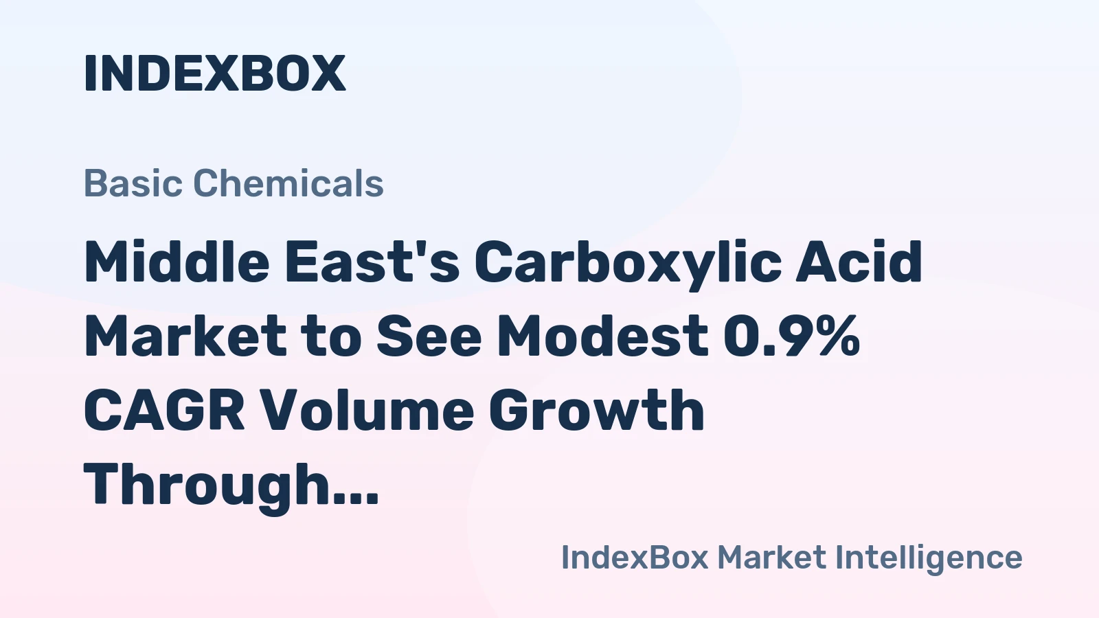 Middle East's Carboxylic Acid Market to See Modest 0.9% CAGR Volume Growth Through 2035