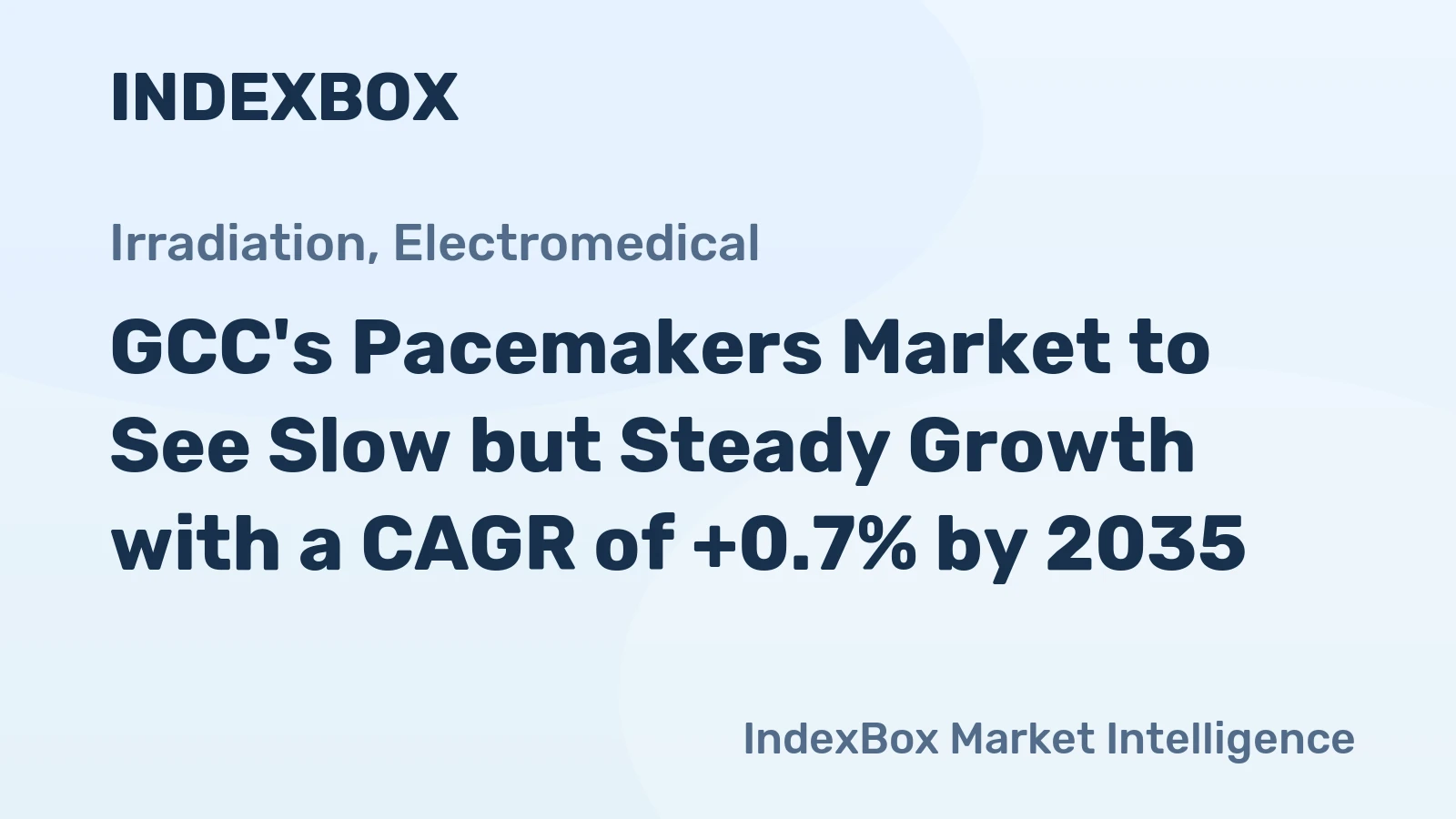 GCC's Pacemakers Market to See Slow but Steady Growth with a CAGR of +0.7% by 2035