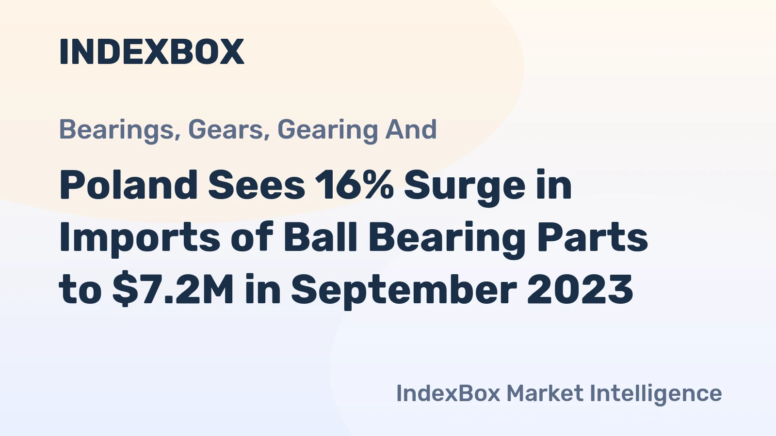 Poland Sees 16% Surge in Imports of Ball Bearing Parts to $7.2M in September 2023