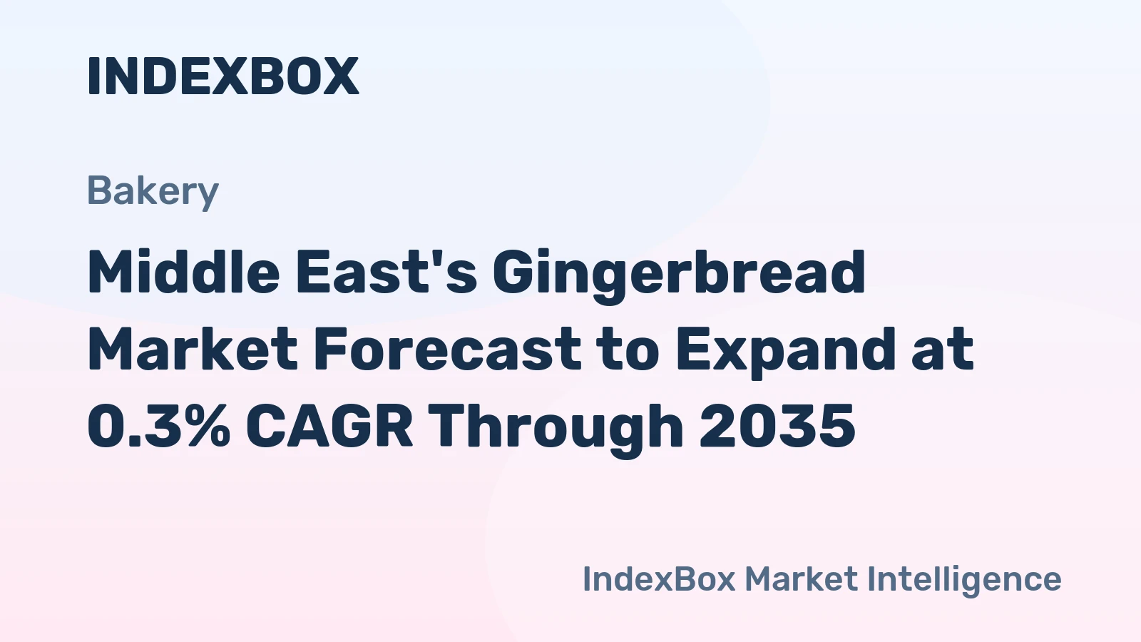 Middle East's Gingerbread Market Forecast to Expand at 0.3% CAGR Through 2035