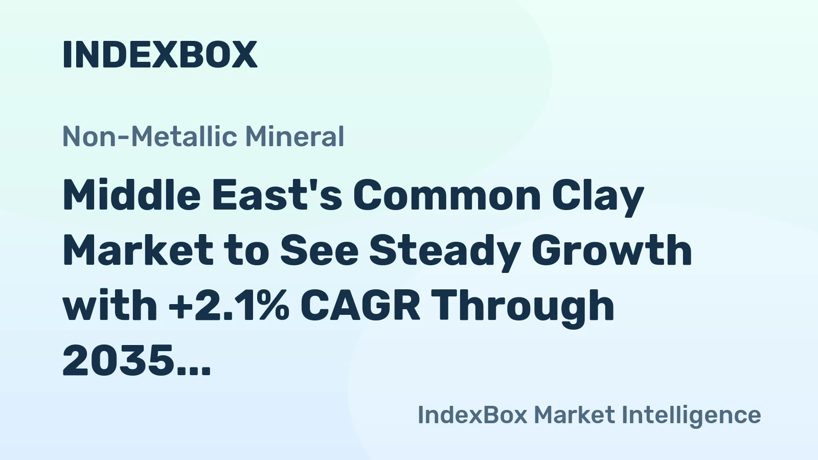 Middle East's Common Clay Market to See Steady Growth with +2.1% CAGR Through 2035