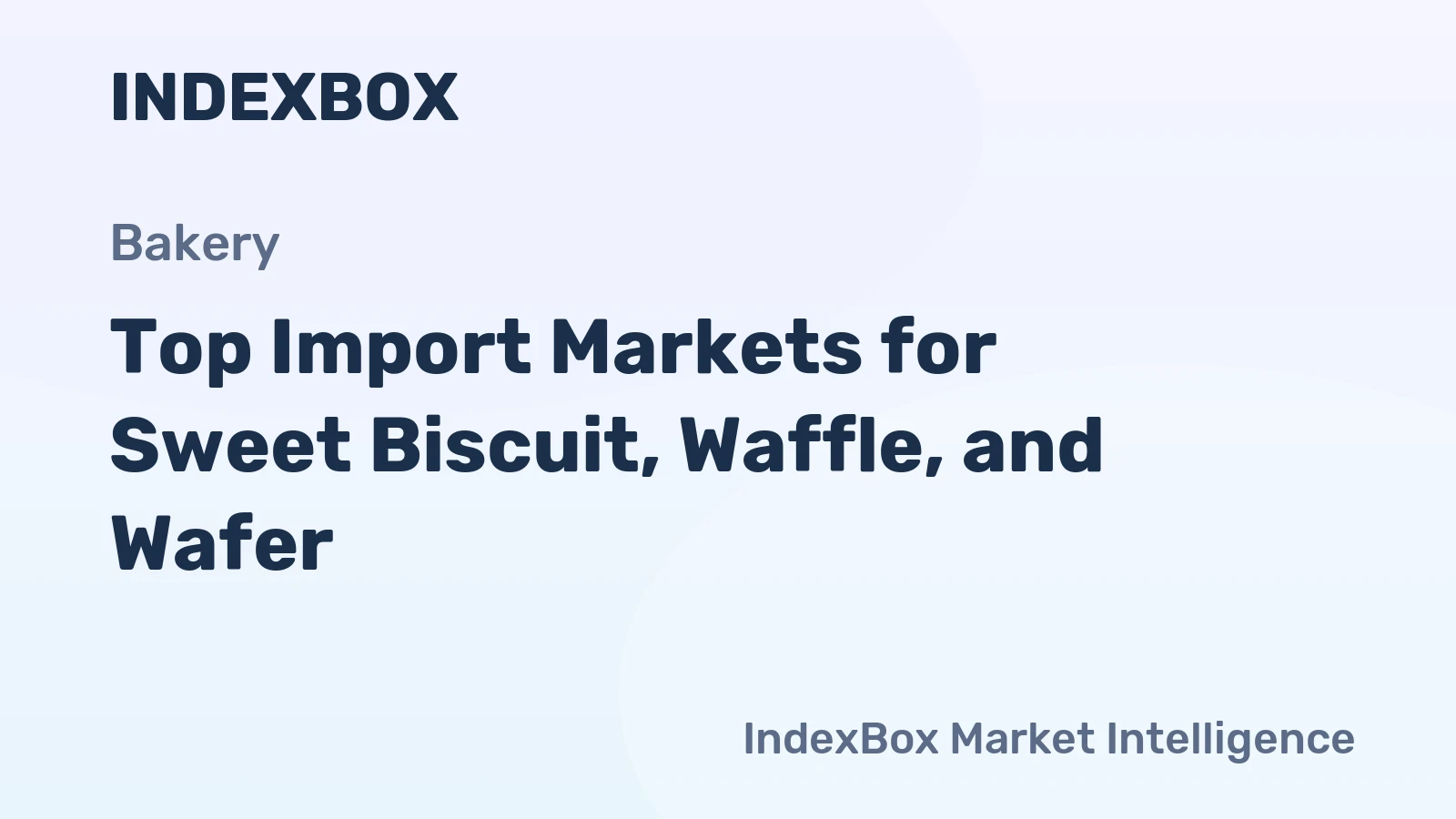 Top Import Markets for Sweet Biscuit, Waffle, and Wafer