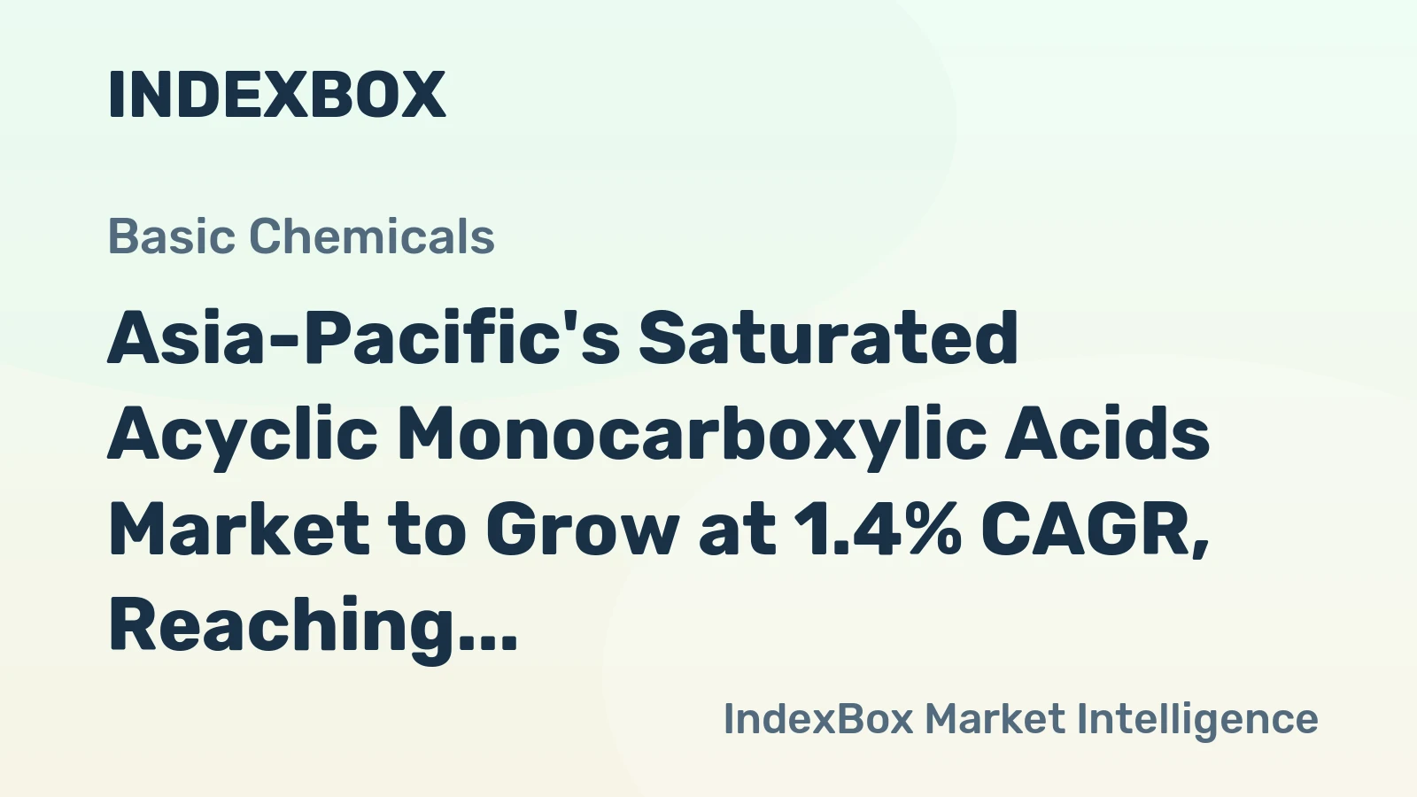 Asia-Pacific's Saturated Acyclic Monocarboxylic Acids Market to Grow at 1.4% CAGR, Reaching $29.7B by 2035