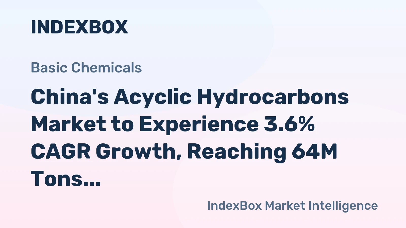 China's Acyclic Hydrocarbons Market to Experience 3.6% CAGR Growth, Reaching 64M Tons by 2035