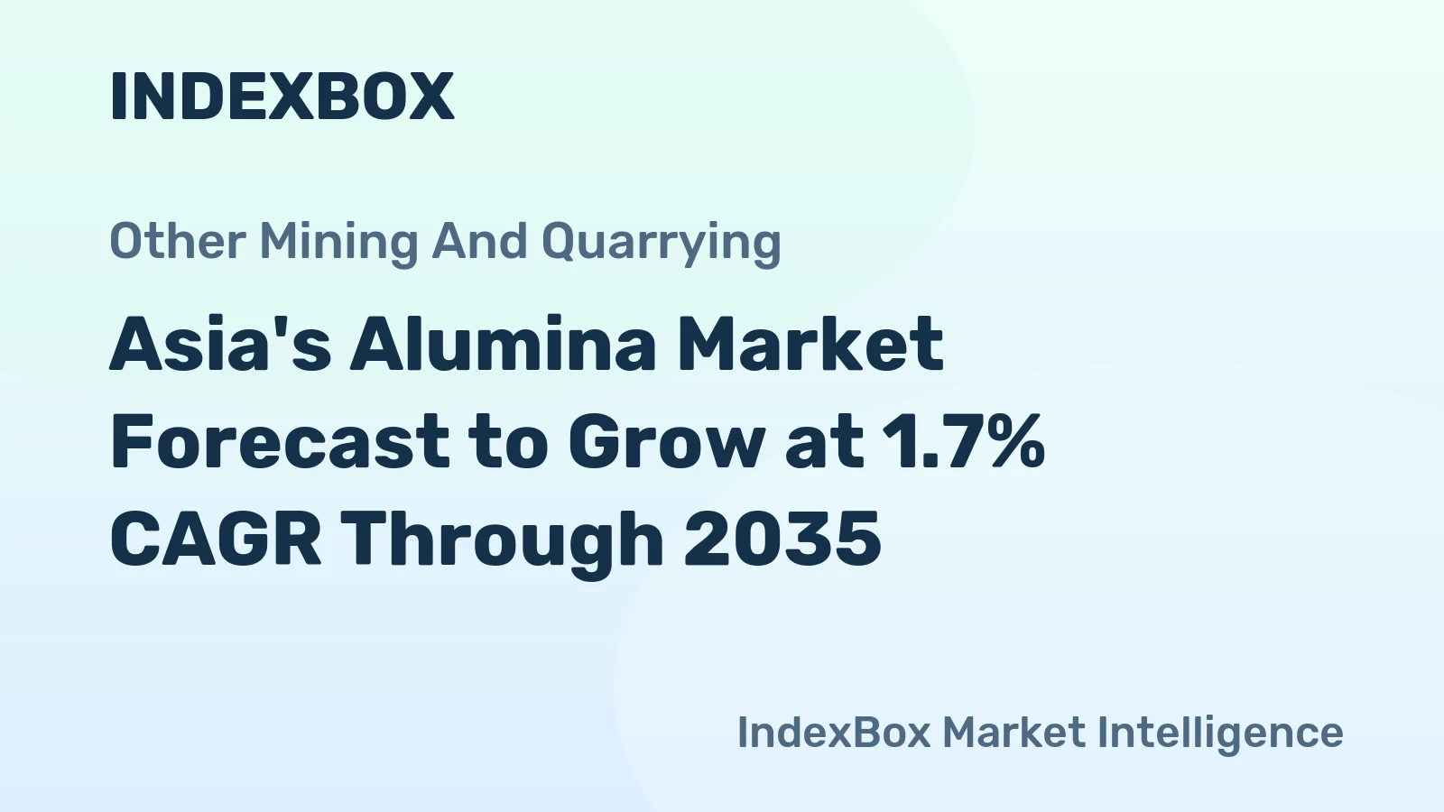 Asia's Alumina Market Forecast to Grow at 1.7% CAGR Through 2035