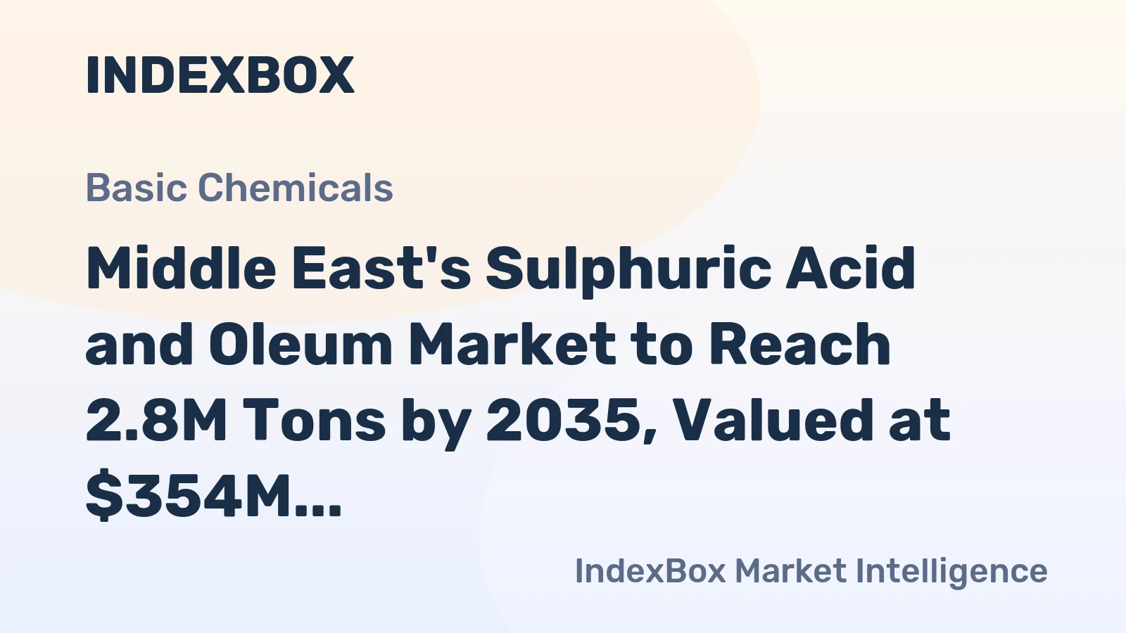 Middle East's Sulphuric Acid and Oleum Market to Reach 2.8M Tons by 2035, Valued at $354M